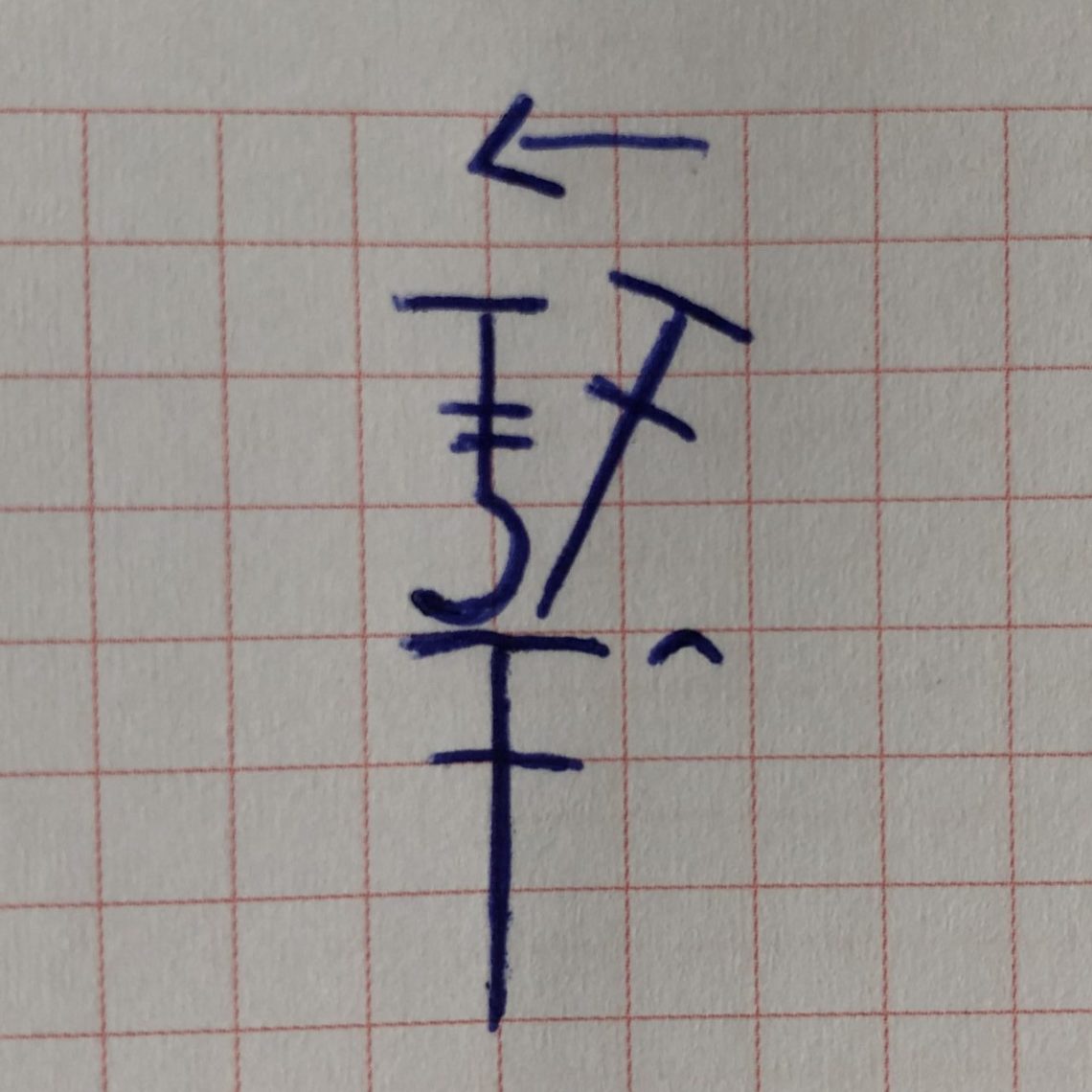 Nachhaltiges Pflegeset – Verdrehte Masche